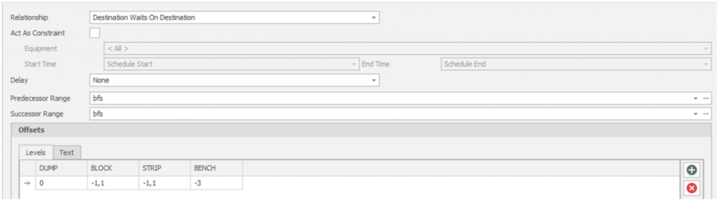 Improve Mine Scheduling with SPRY Scheduler | Mitrais Blog