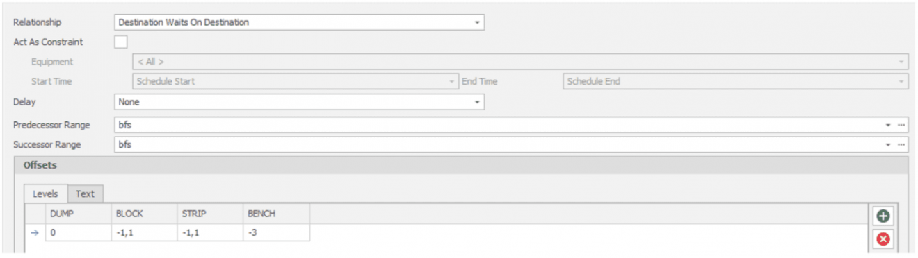 Improve Mine Scheduling with SPRY Scheduler | Mitrais