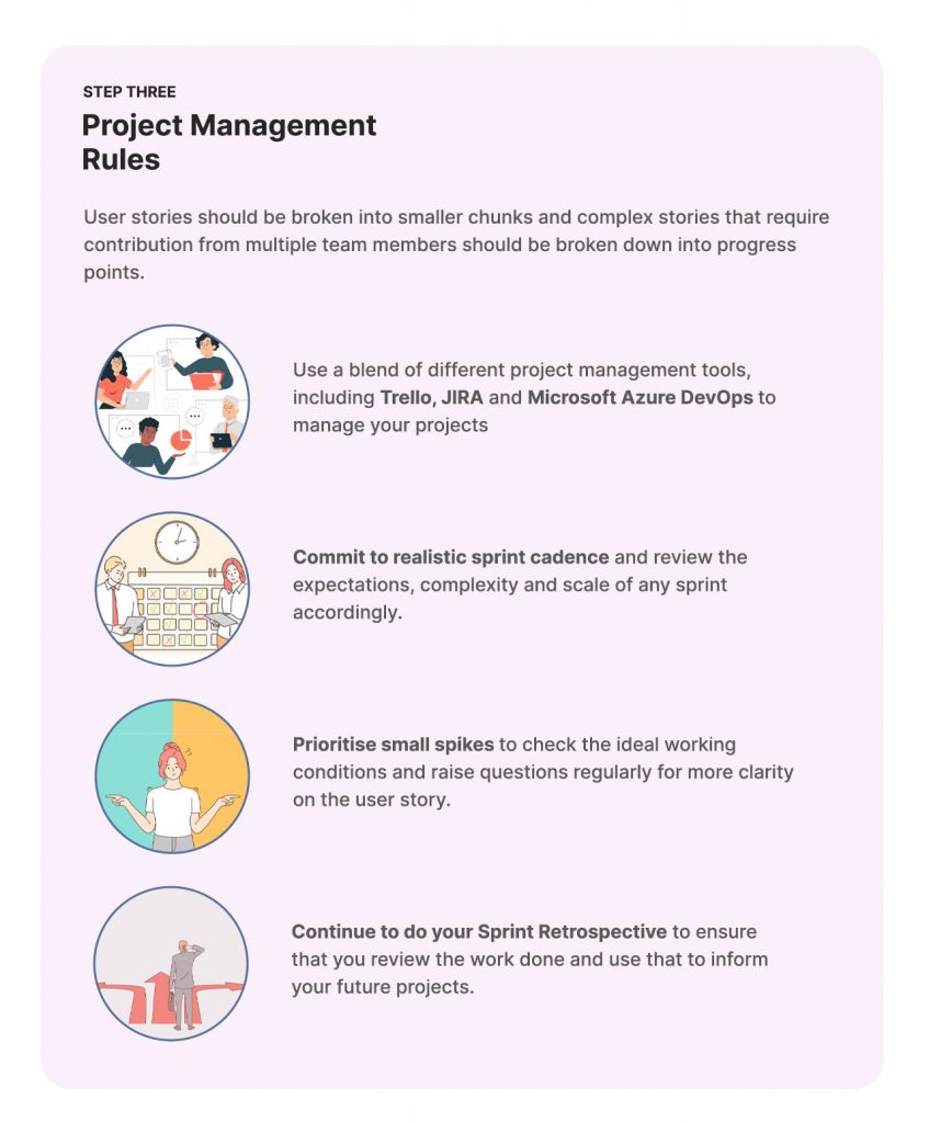 5 Steps to Successfully Manage Agile, Remote Development Team | Mitrais ...