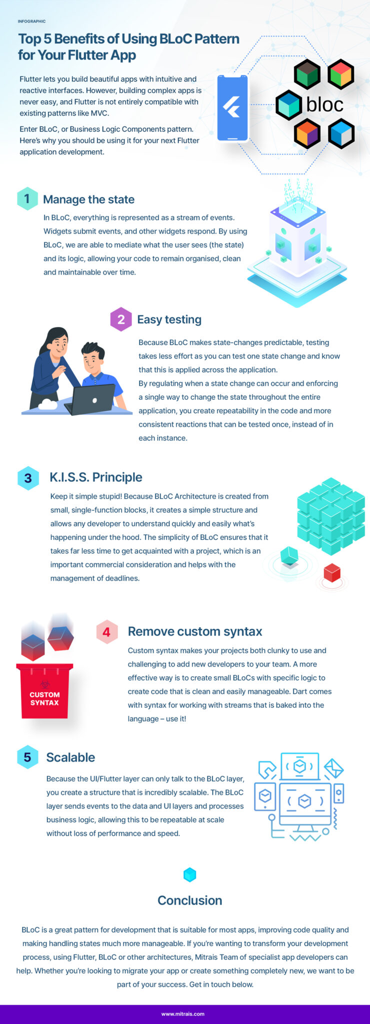 Top 5 Benefits of Using BLoC Pattern | Mitrais