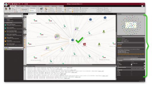 Reconnaissance in Cyber Security | Mitrais