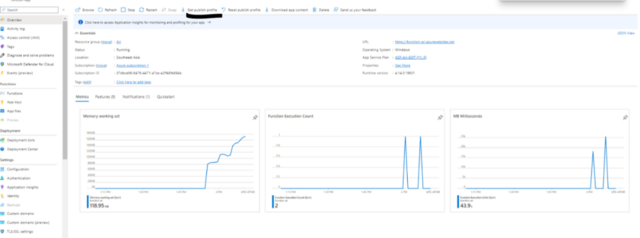 How To Create A Serverless Job Using Azure Functions Timer Trigger Mitrais