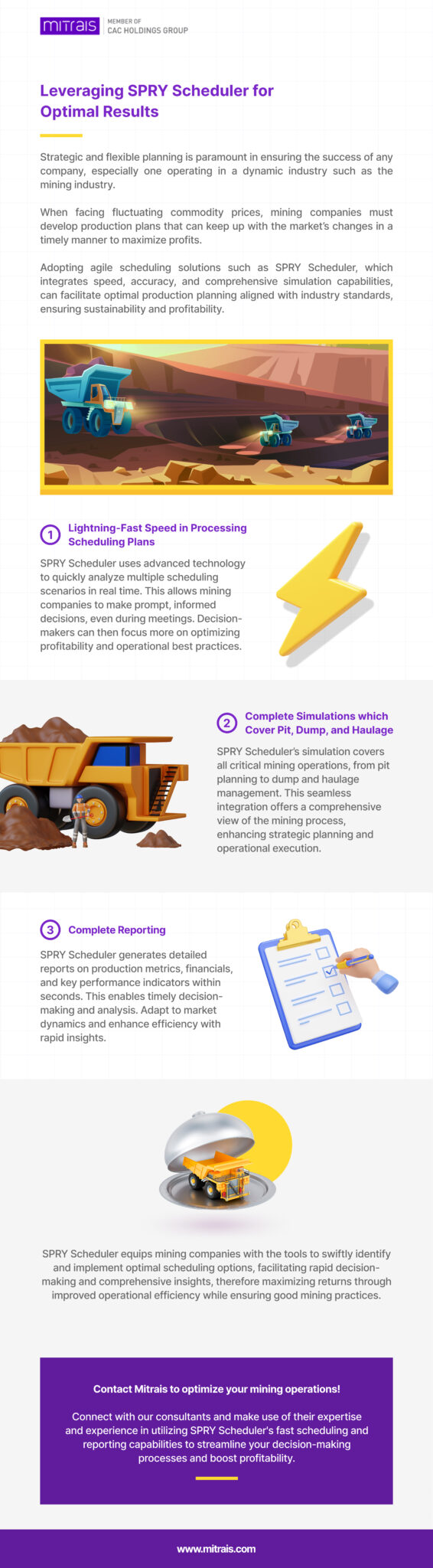 Leveraging SPRY Scheduler for Optimal Results | Mitrais Blog